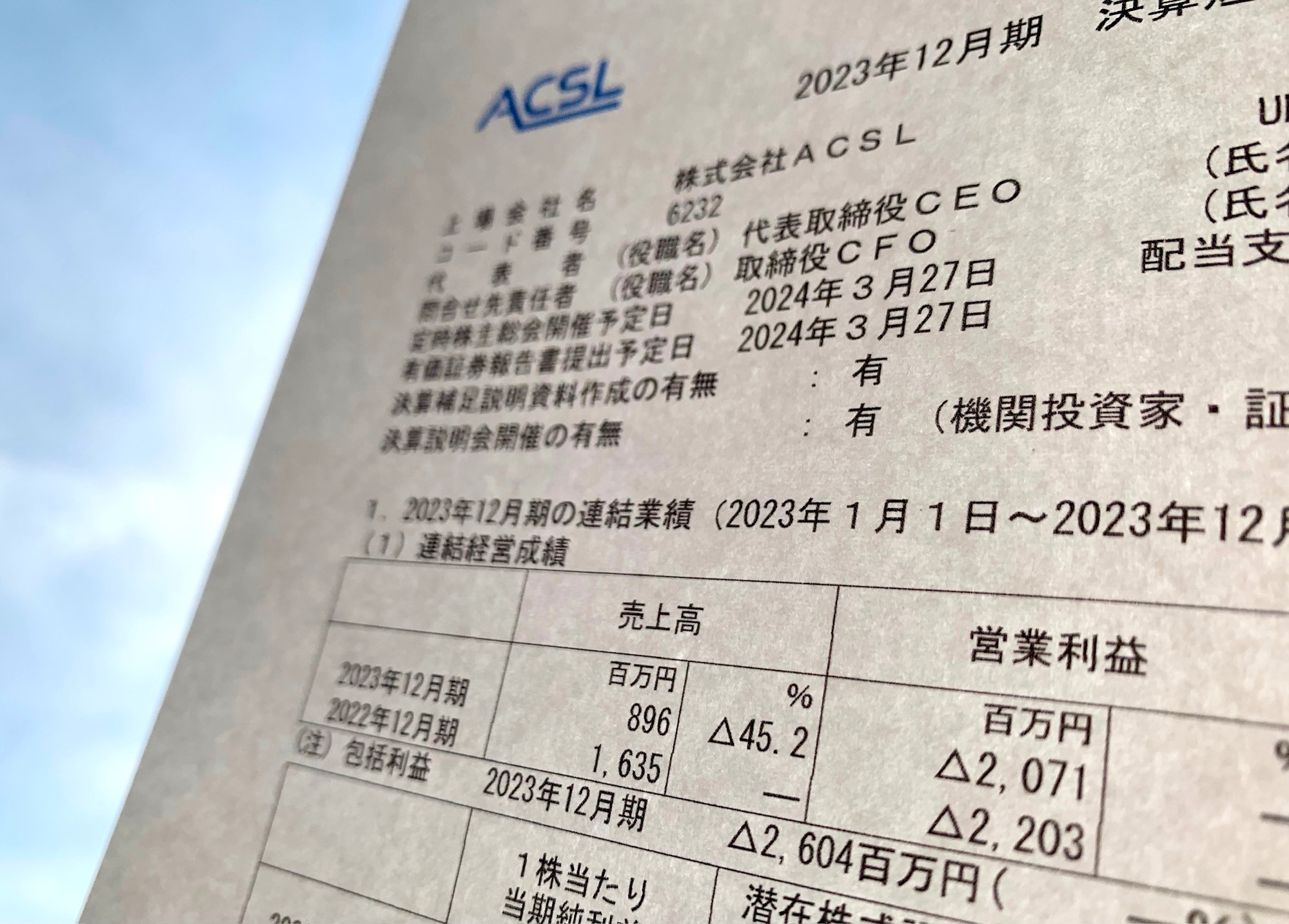 ACSL株ストップ安売り気配 前日決算発表での大幅減収や希望退職など嫌気 | DroneTribune (ドローントリビューン)