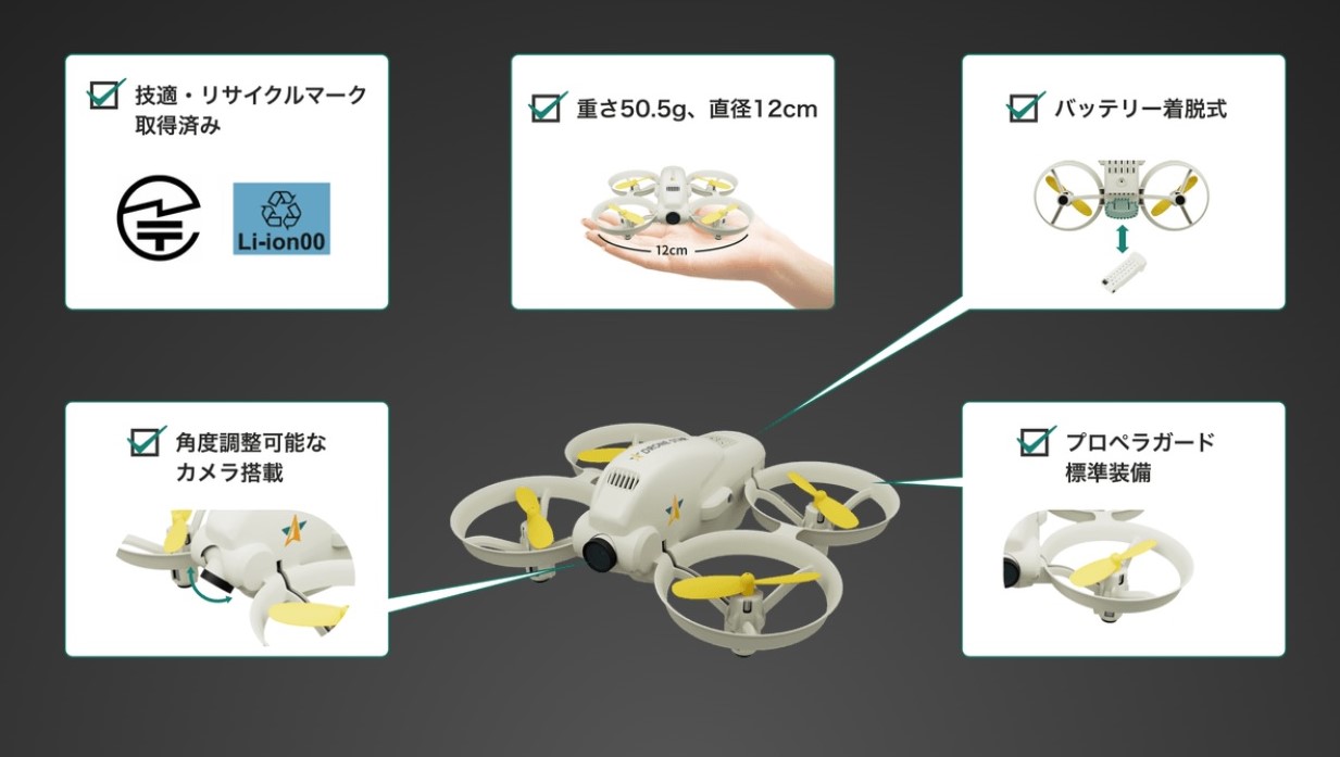 スクール関係者はご注目を！ ORSOが小さな大型新製品「DRONE STAR TRAINING」発表 | DroneTribune (ドローントリビューン)