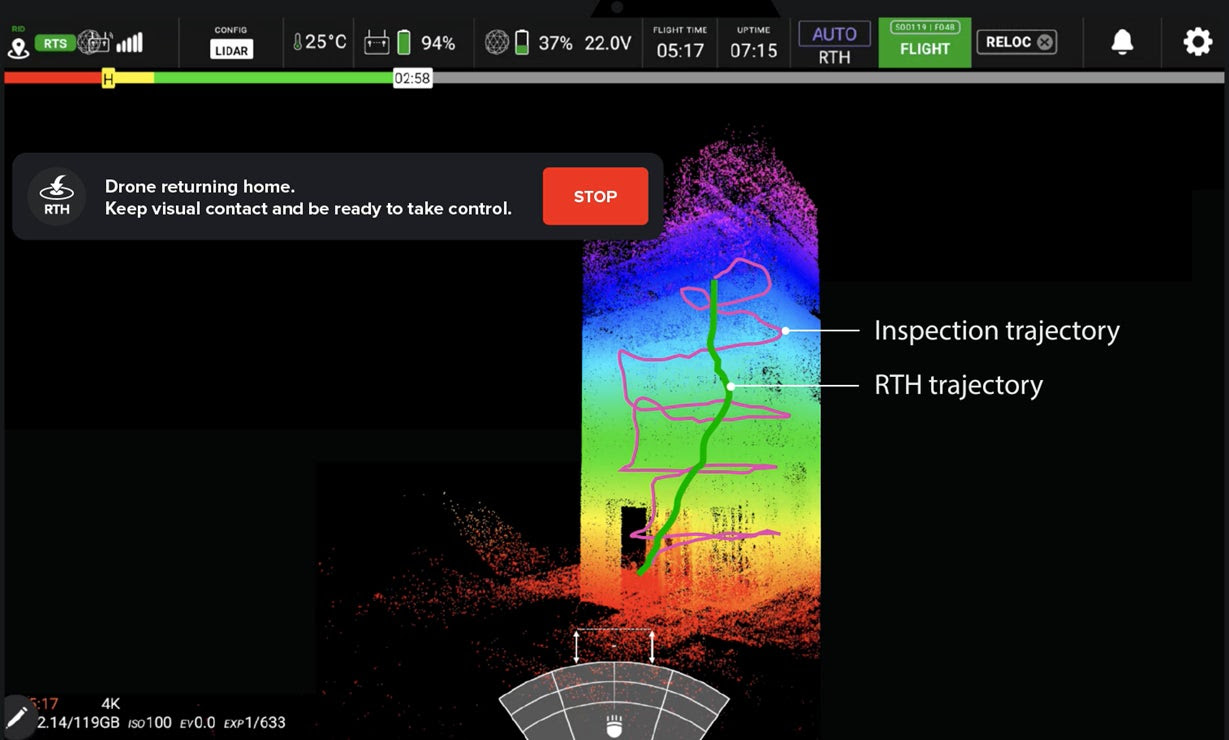 ELIOS3、スマートRTH搭載 ブルーが発表、NITEの保安技術カタログにも掲載 | DroneTribune (ドローントリビューン)