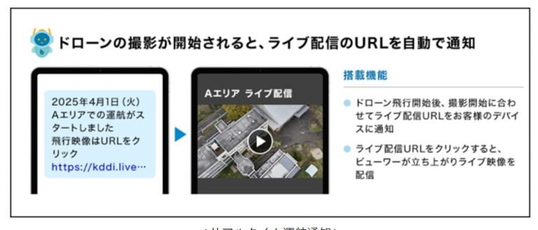 ブルーイノベーション、「BEPポート｜防災システム」の解説動画公開 | DroneTribune (ドローントリビューン)